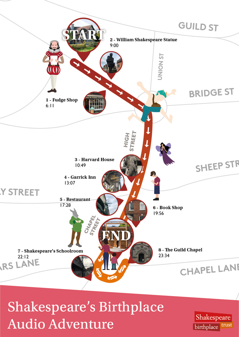 Shakespeare's Birthplace Audio Adventure